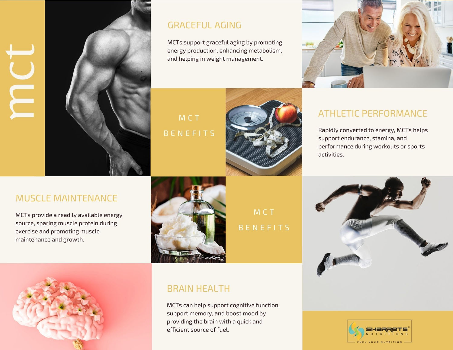 MCT Oil Benefits and Side Effects – Sharrets Nutritions LLP